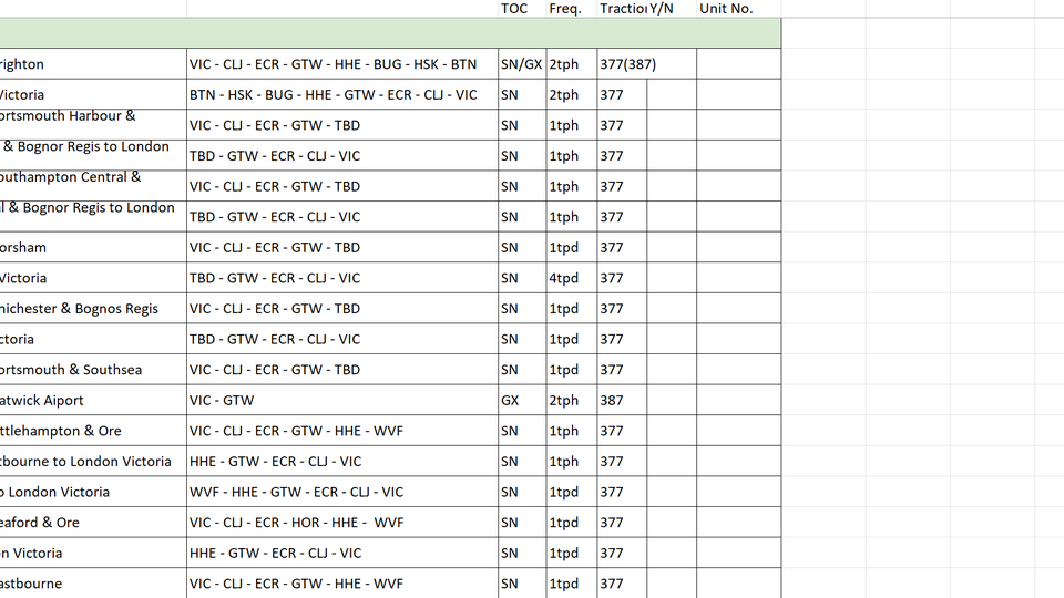 TSW UK Timetable Data 1.03 - Train Sim Community